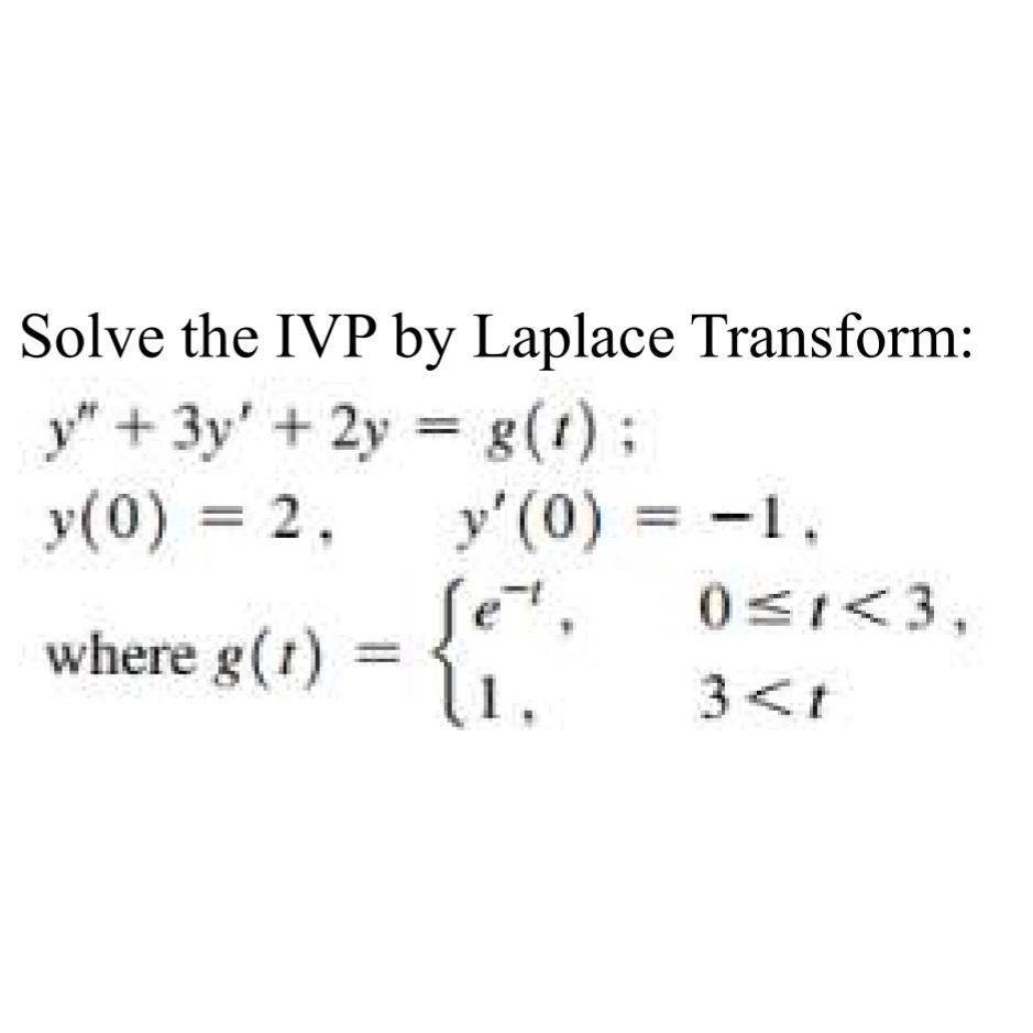 Solved Solve the IVP by Laplace Transform: | Chegg.com