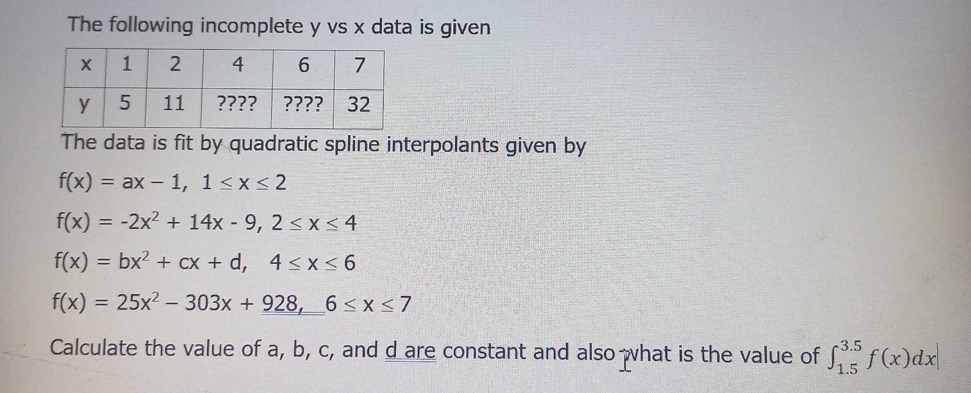 Solved The following incomplete y vs x data is given The | Chegg.com