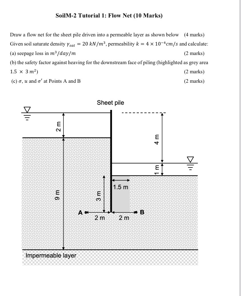 Solved SoilM-2 ﻿Tutorial 1: Flow Net (10 ﻿Marks)Draw a flow | Chegg.com