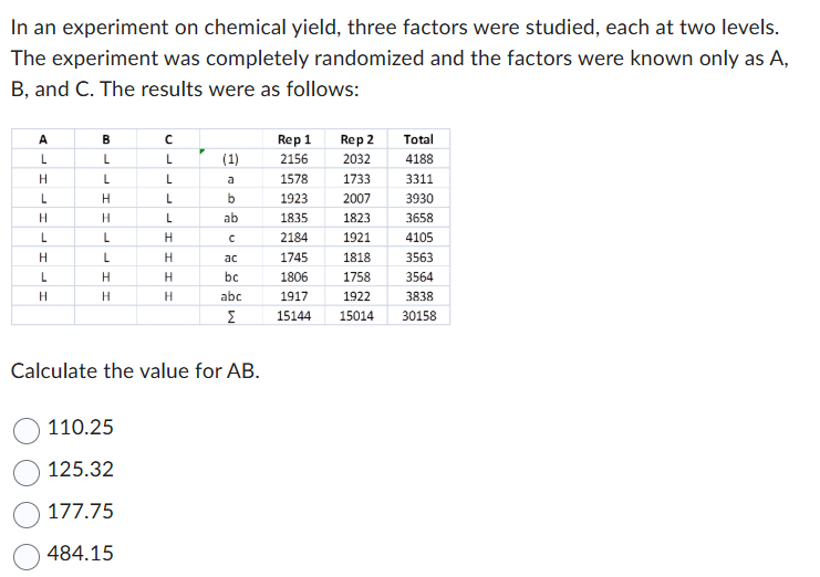 Solved In an experiment on chemical yield, three factors | Chegg.com