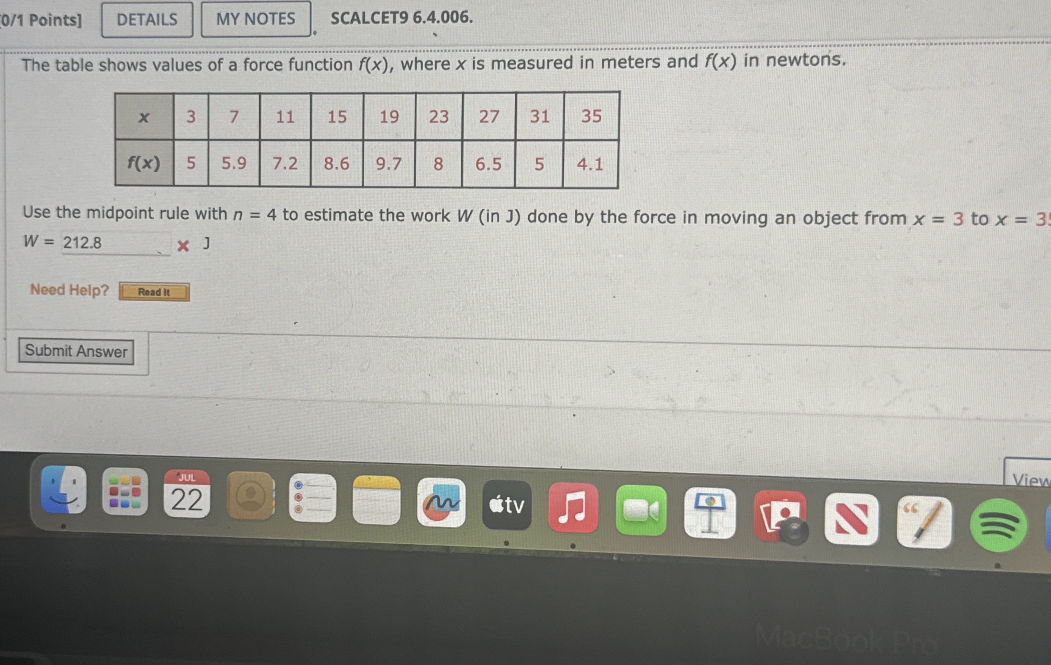 Solved 0/1 ﻿Points]SCALCET9 6.4.006.The table shows values | Chegg.com