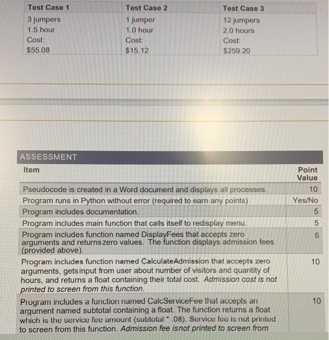 Solved Create Pseudocode In Word Document And Display All 