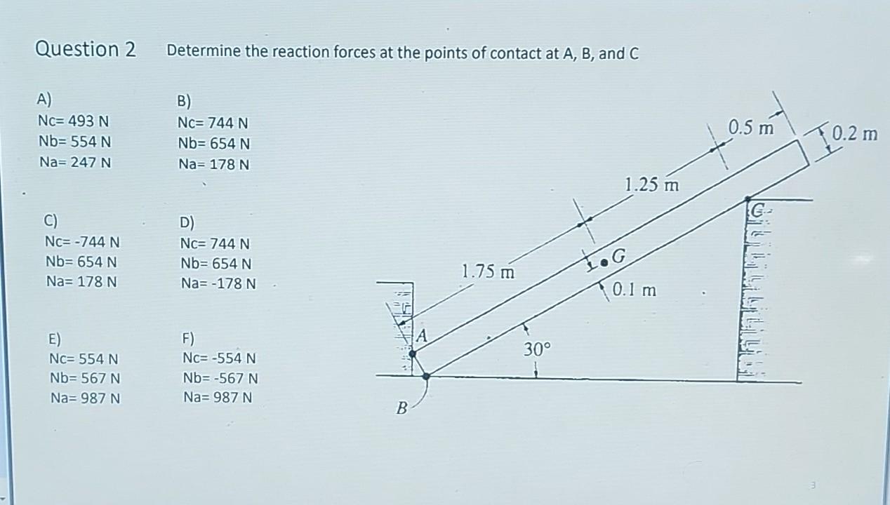 Question 2 Determine the reaction forces at the | Chegg.com