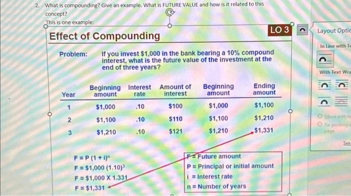 Solved 2. What is compounding? Give an example. What is | Chegg.com