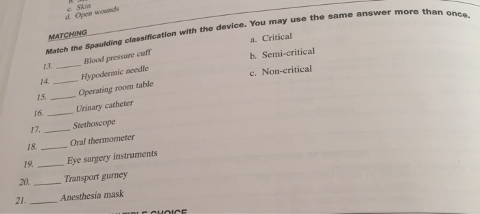 Solved Match the Spaulding classification with the device. | Chegg.com