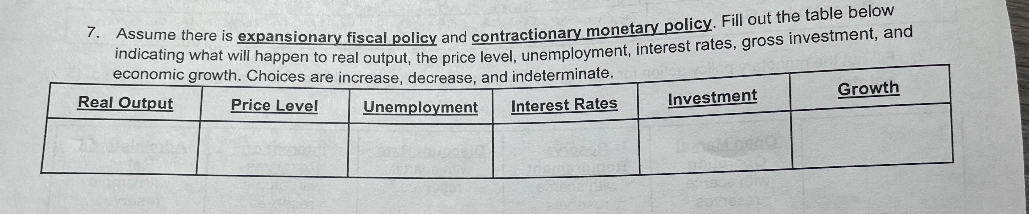 Solved Assume there is expansionary fiscal policy and | Chegg.com