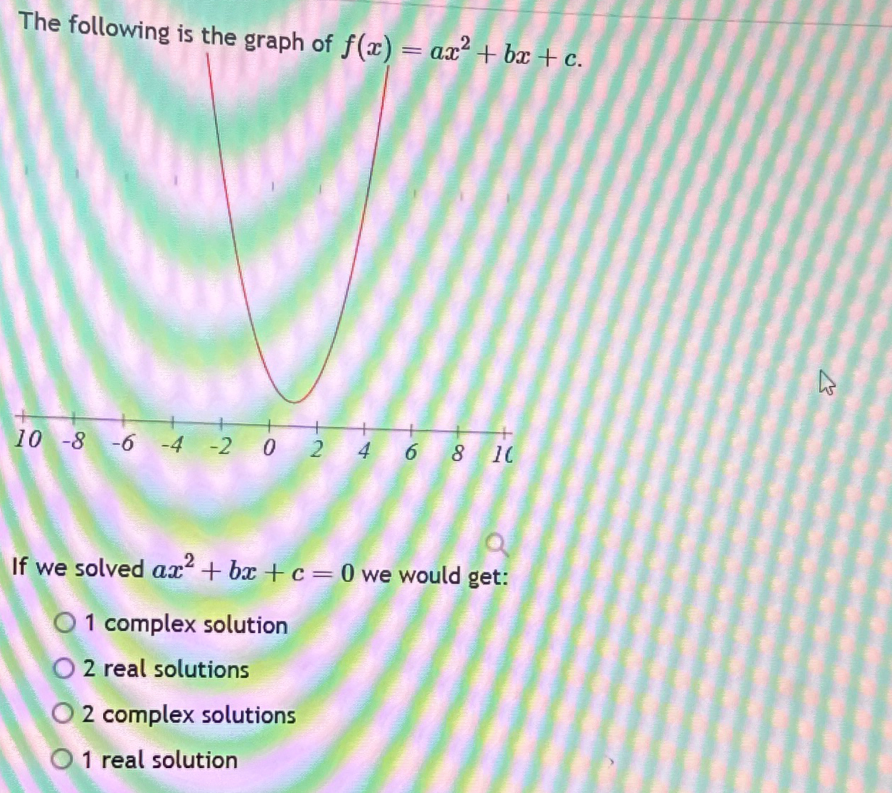 Solved The following is the graph of |)h2m-c.If we solved | Chegg.com