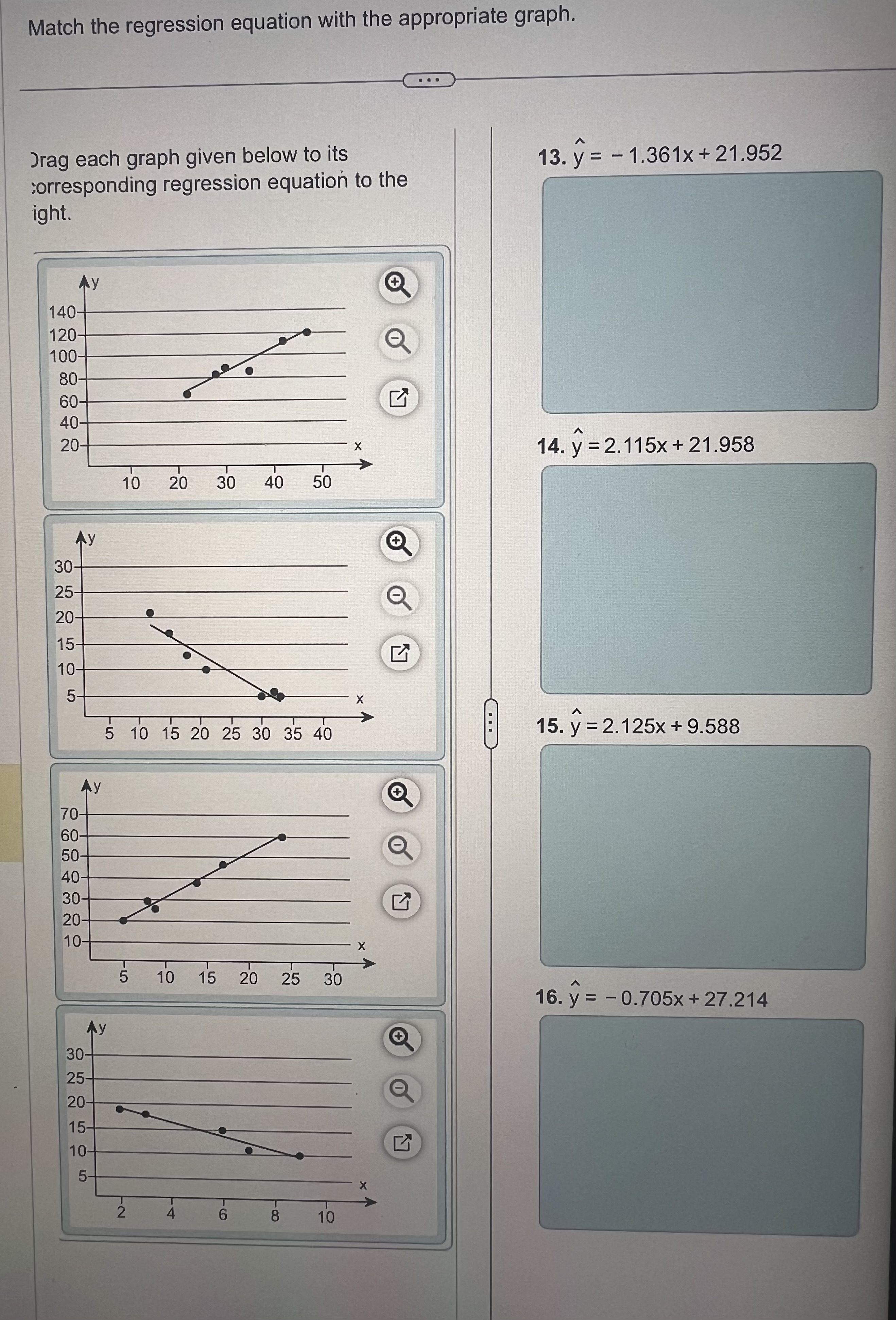 Solved Jrag each graph given below to its:orresponding | Chegg.com