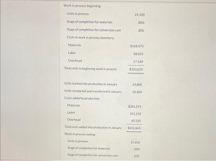 Solved Work in process beginning: Units in process 24,100 | Chegg.com
