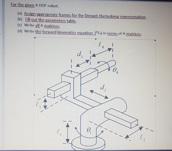 Solved For the given 4-DOF robot: (a) Assign appropriate | Chegg.com