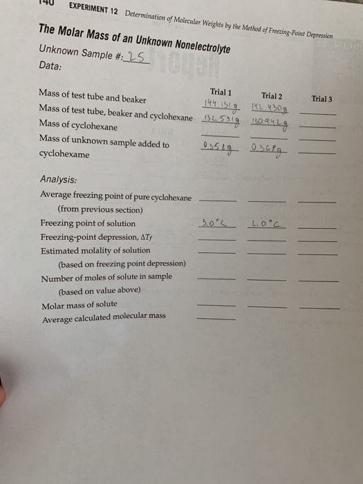 Solved EXERCISE 15 NAME LAS SECTION DATE Report The Freezing | Chegg.com