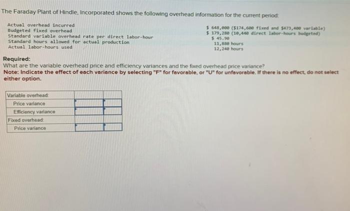 Solved Required: What are the variable overhead price and | Chegg.com