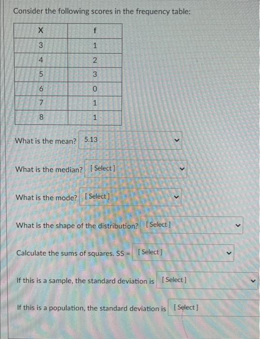 Solved Consider the following scores in the frequency table: | Chegg.com