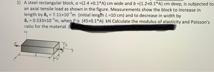 Solved 1) A steel rectangular block, a =(2.4 +0.1*A) cm wide | Chegg.com