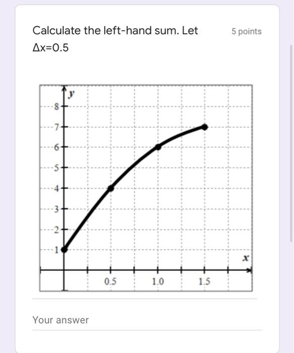 Solved 5 points Calculate the left-hand sum. Let Ax=0.5 -8 | Chegg.com
