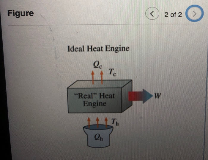 Solved convert heat into work without any waste heat, then | Chegg.com