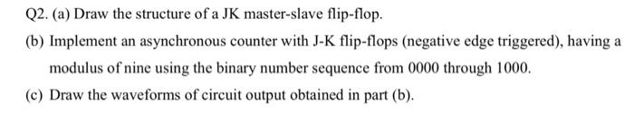 Solved Q2. (a) Draw the structure of a JK master-slave | Chegg.com