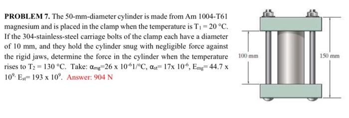 Solved The 50-mm-diameter cylinder is made from Am 1004-T61 | Chegg.com