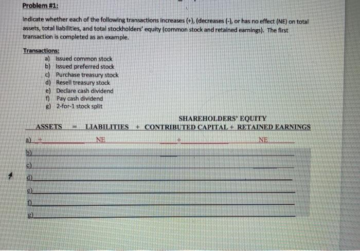 Solved Problem #1: Indicate whether each of the following | Chegg.com