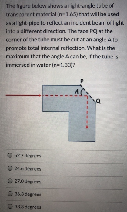 Solved The figure below shows a right-angle tube of | Chegg.com