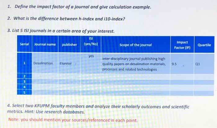 1. Define the impact factor of a journal and give | Chegg.com
