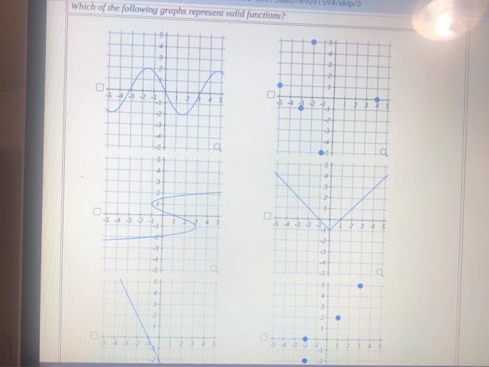 Solved Which of the following graphs represent valid | Chegg.com