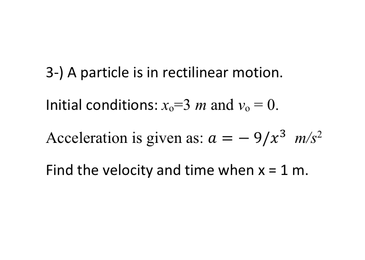 3-) ﻿A particle is in rectilinear motion.Initial | Chegg.com