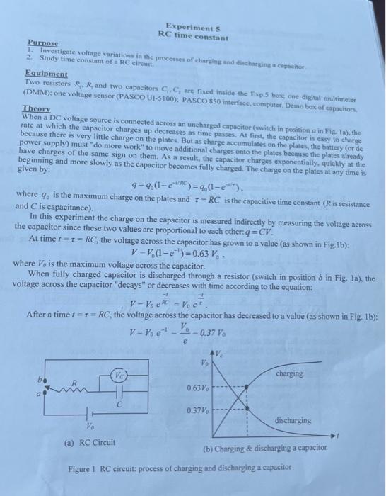 Solved Provided and calculated data of resistances and | Chegg.com