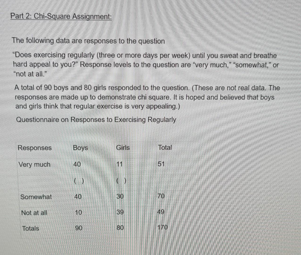 Solved Part 2: Chi-Square Assignment: The following data are | Chegg.com