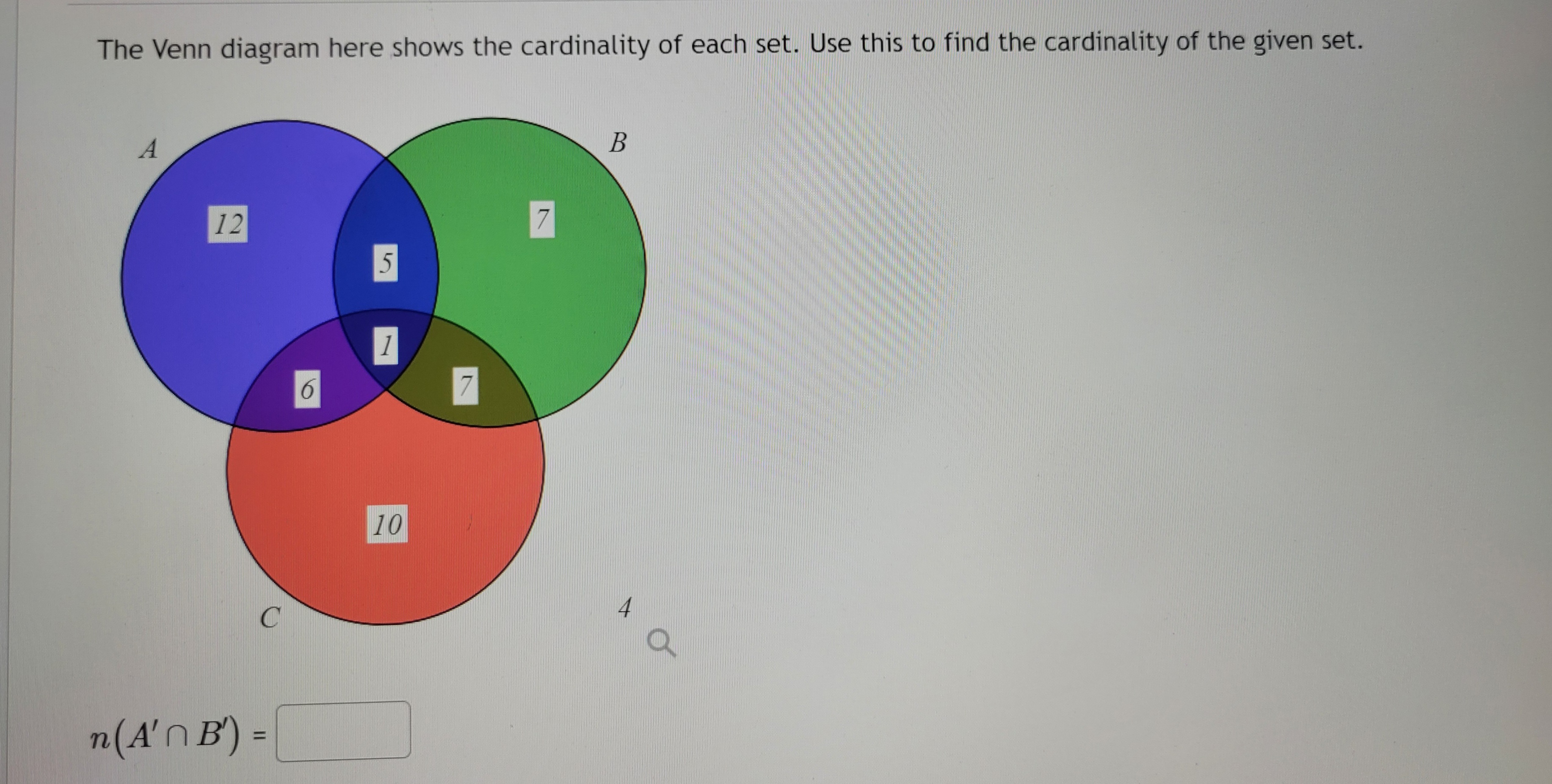 Solved The Venn diagram here shows the cardinality of each | Chegg.com