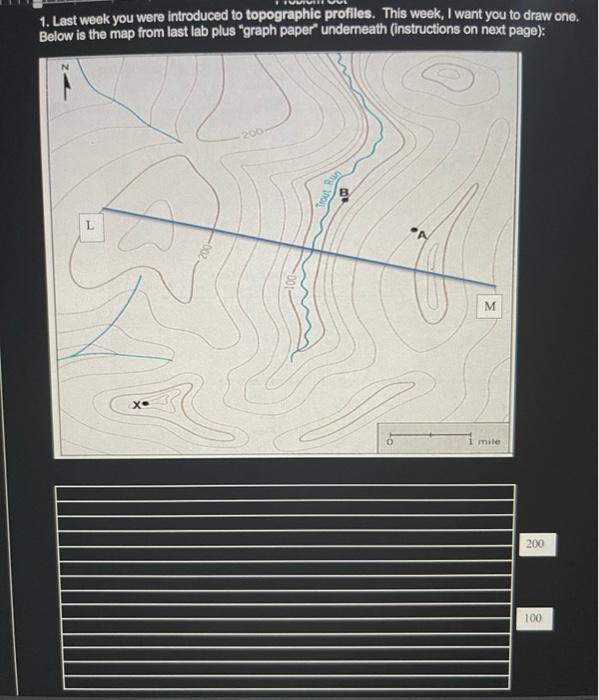 Solved 1. Last week you were introduced to topographic | Chegg.com