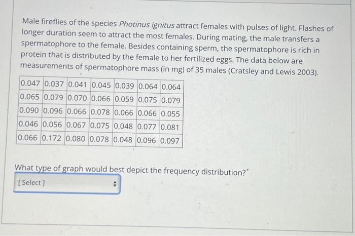 Solved Male fireflies of the species Photinus ignitus | Chegg.com