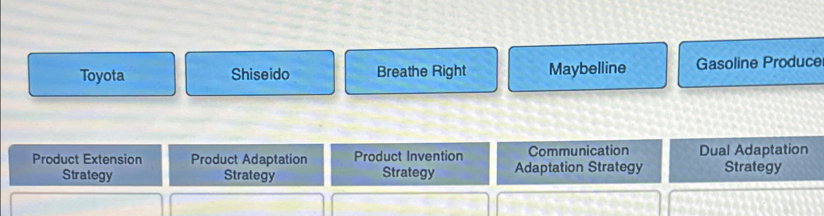 Solved Product Extension StrategyProduct Adaptation | Chegg.com