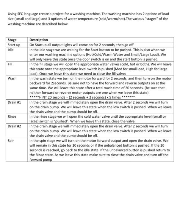 Solved Using SFC language create a project for a washing | Chegg.com