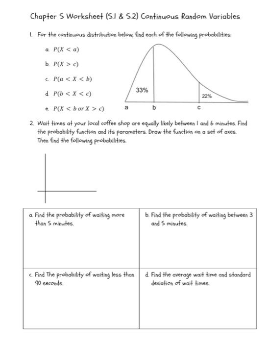Solved Chapter 5 Worksheet (5.1 & 5.2) Continuous Random | Chegg.com