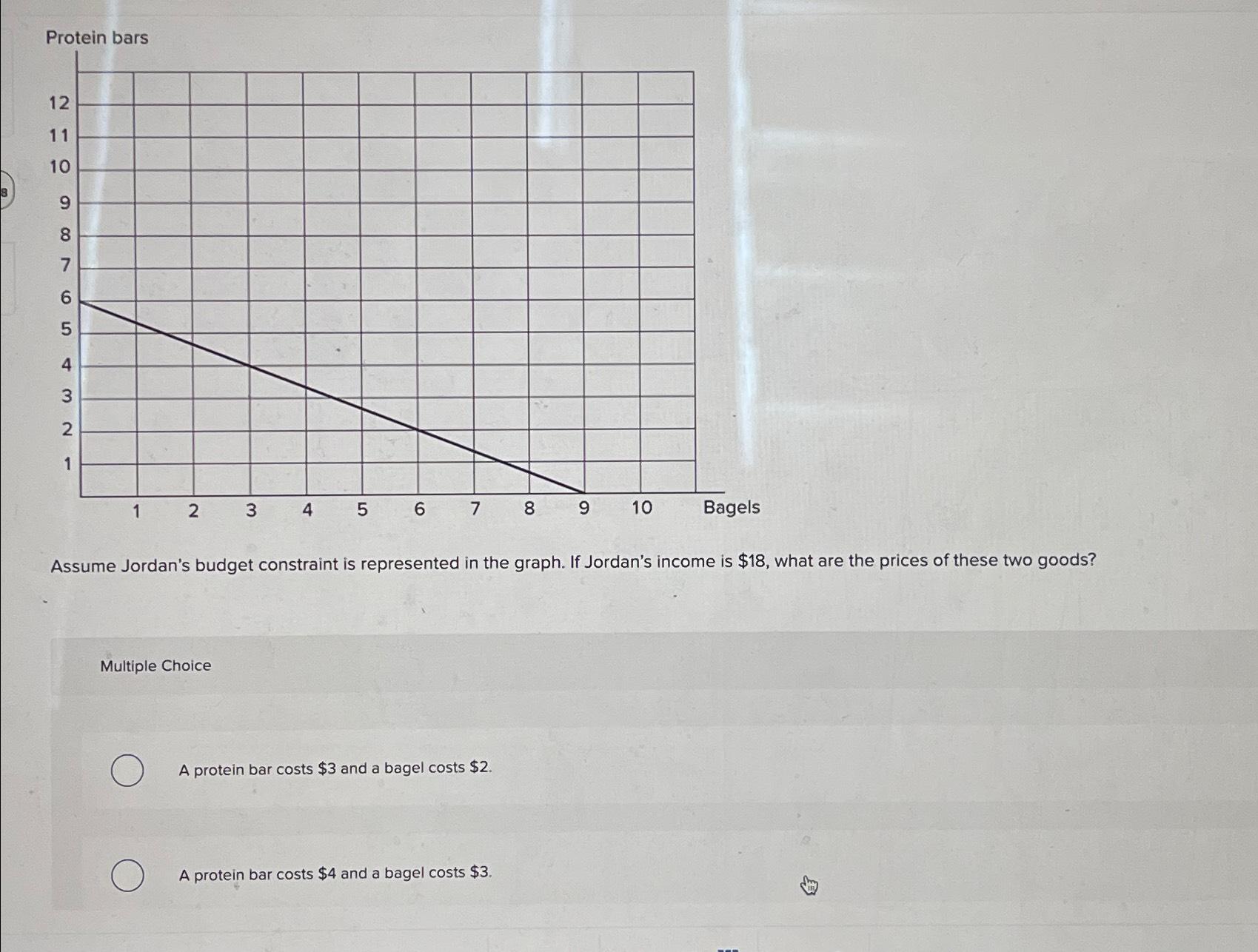 Solved Assume Jordan's budget constraint is represented in | Chegg.com