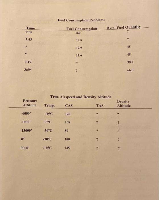 Flight Computer Calculation Practice Time, Speed, and | Chegg.com