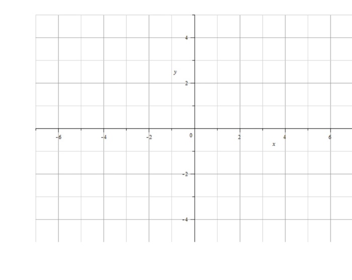 Solved MATH 171 – Calculus I Spring 2020 Name: CHALLENGE | Chegg.com