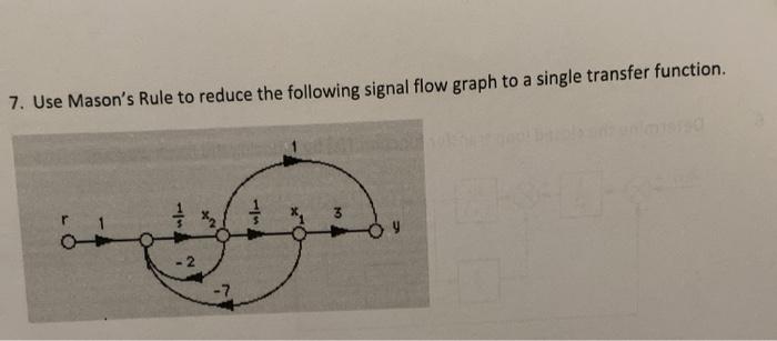 Solved 7. Use Mason's Rule to reduce the following signal | Chegg.com