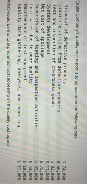 Solved Eaglin Company's quality cost report is to be based | Chegg.com