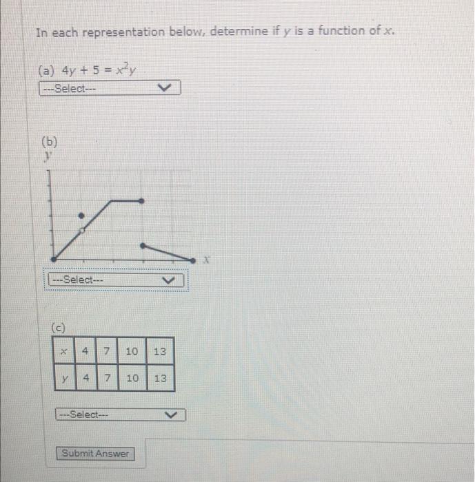 Solved In each representation below, determine if y is a | Chegg.com