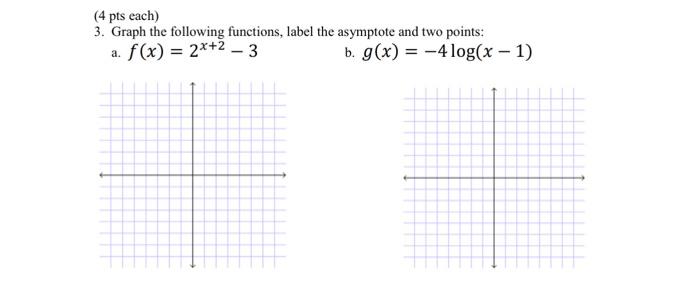 Solved (4 pts each) 3. Graph the following functions, label | Chegg.com