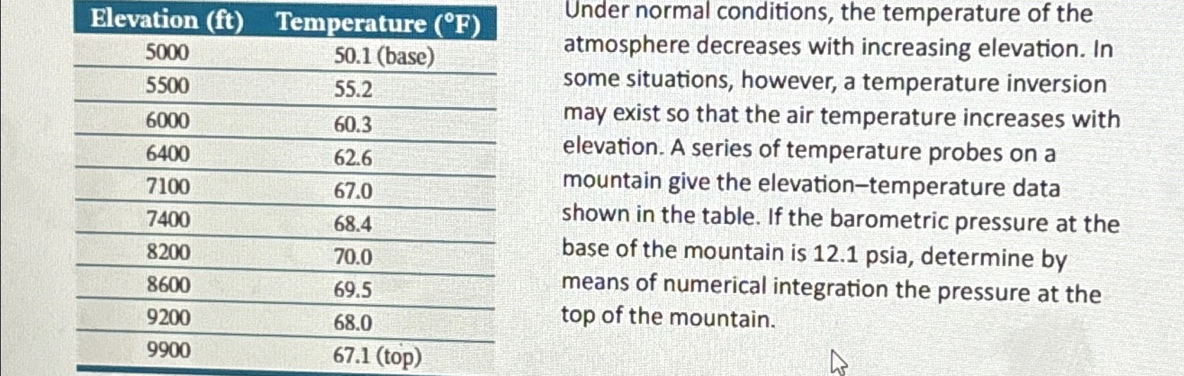 Solved \table[[Elevation (ft),Temperature | Chegg.com