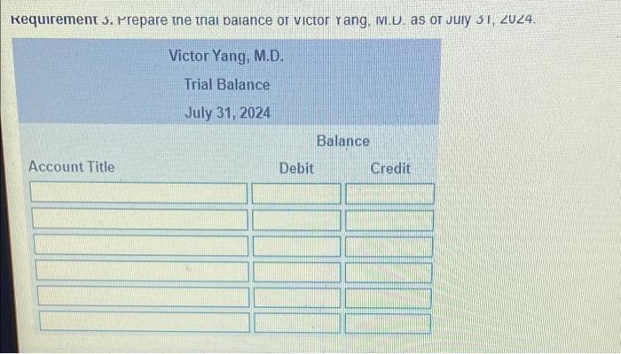 Solved Victor Yang practices medicine under the business | Chegg.com