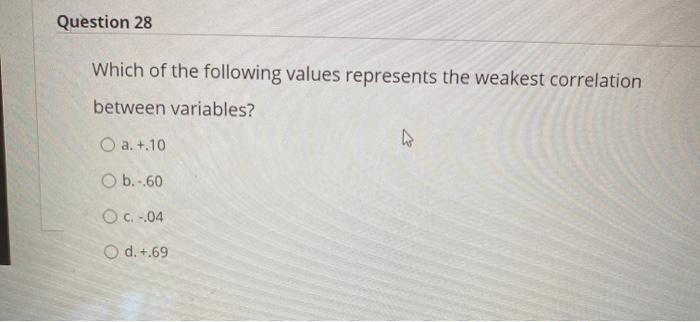 Solved Question 28 Which of the following values represents | Chegg.com