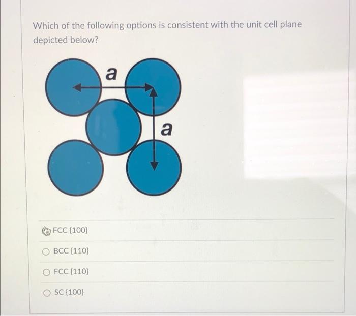 Solved Which of the following options is consistent with the | Chegg.com