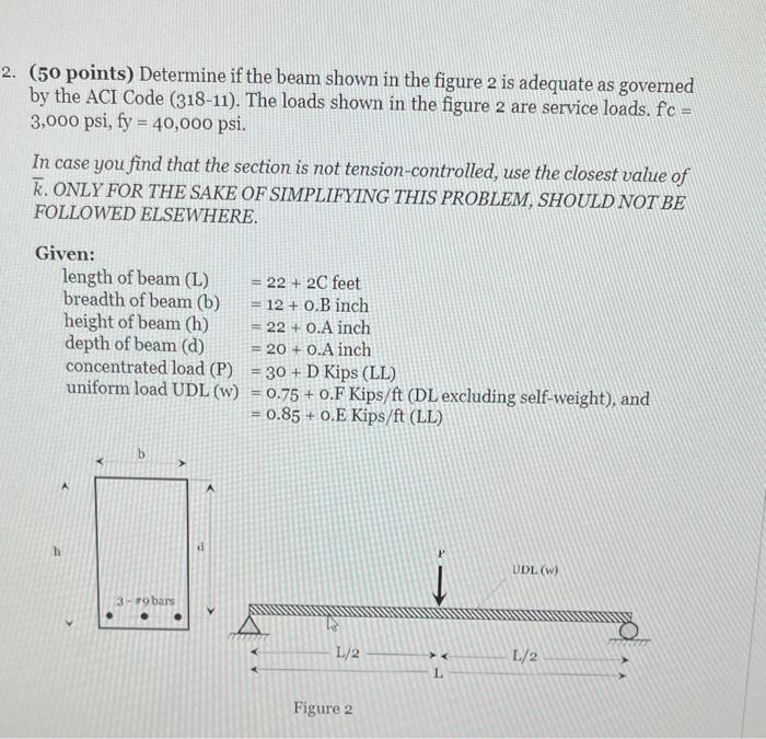 Solved (50 points) Determine if the beam shown in the figure | Chegg.com