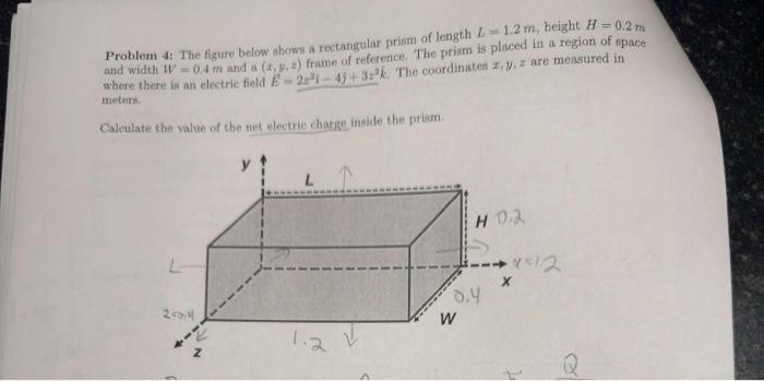 Solved Problem 4: The figure below shows a rectangular priam | Chegg.com