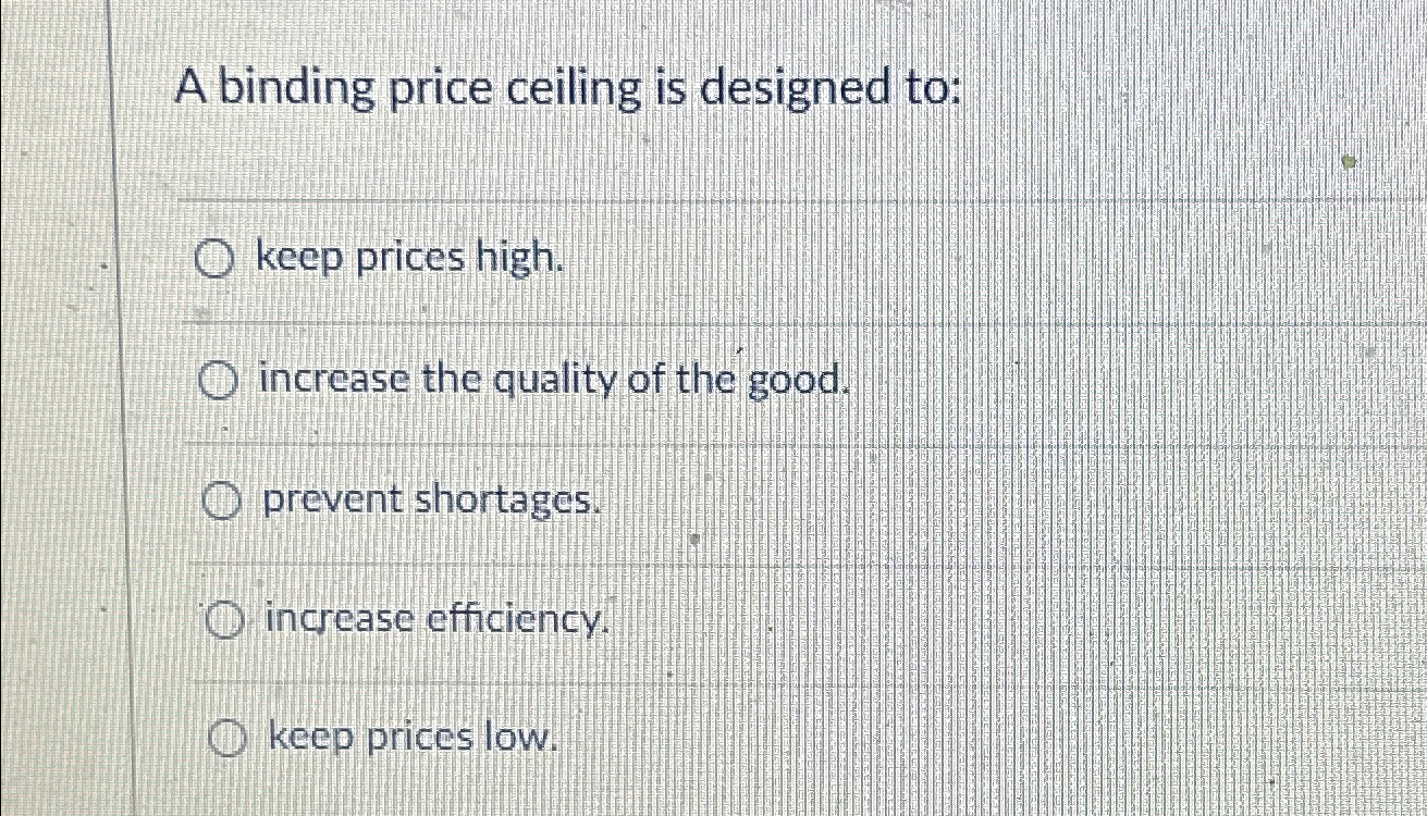 Solved A binding price ceiling is designed to:keep prices | Chegg.com