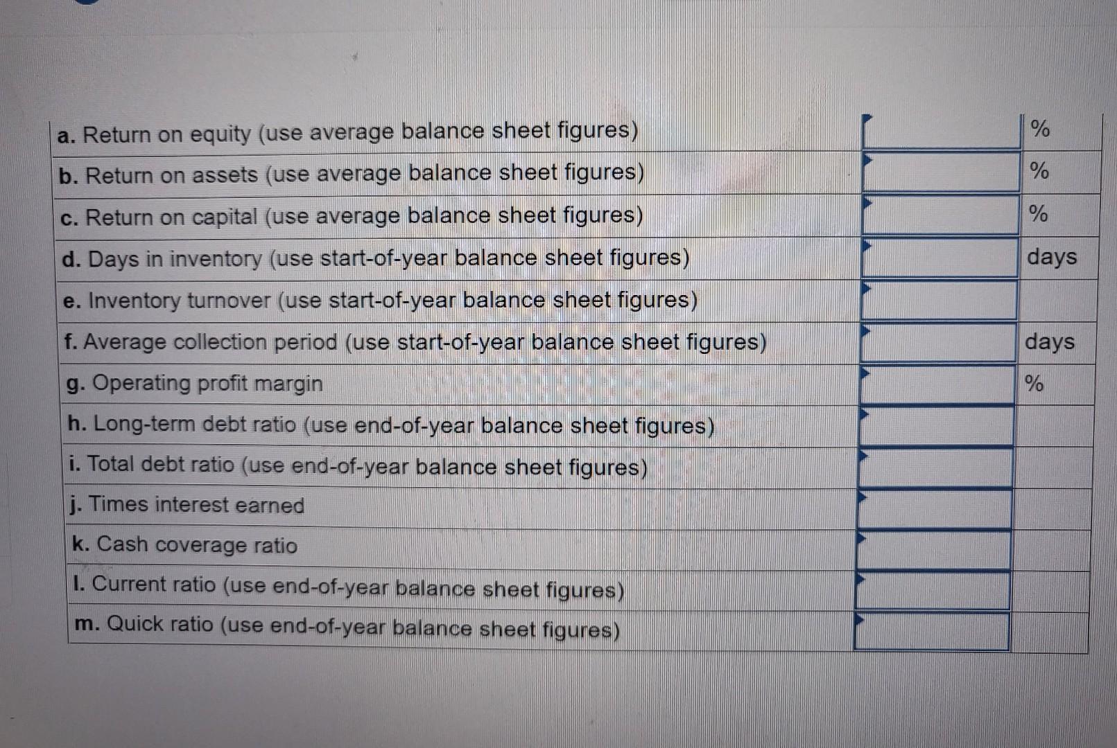 Solved Problem 4-7 Financial Ratios (LO3) Here are | Chegg.com